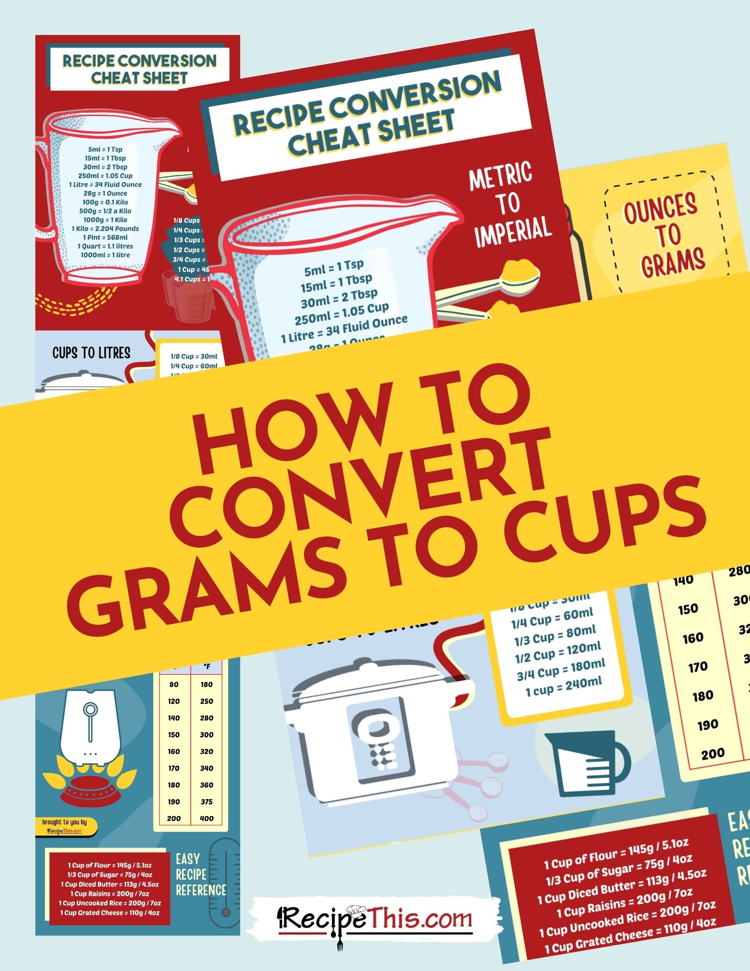 Convert Cups To Grams Pin By Faye Austin On Metric Conversion Cooking Convert Cups To Grams Pin By Faye Austin On Metric Conversion Cooking