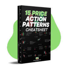 Chart Patterns Archives | Trading Strategy Guides